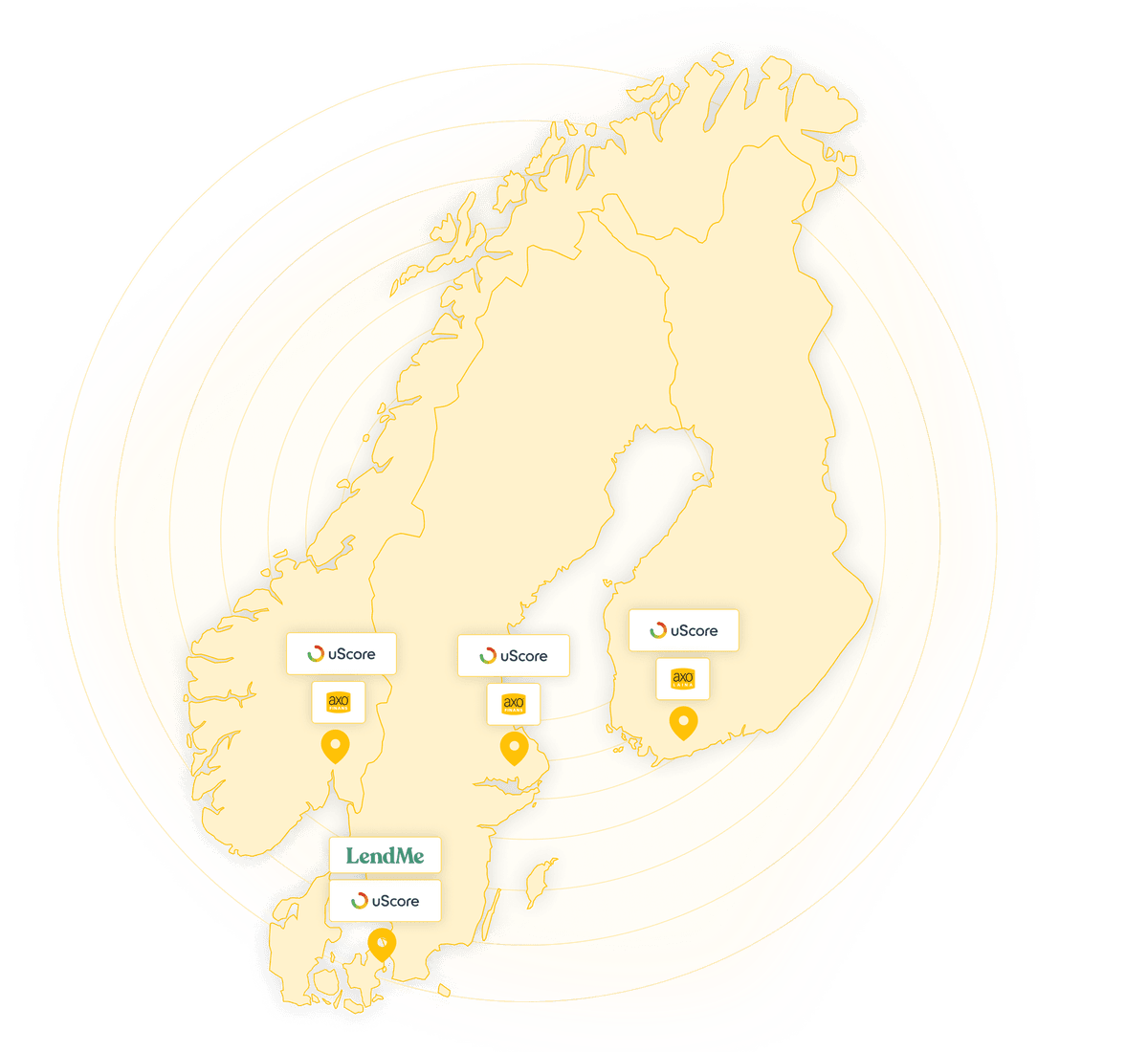 Axo Group - Jämför lån med en ansökan